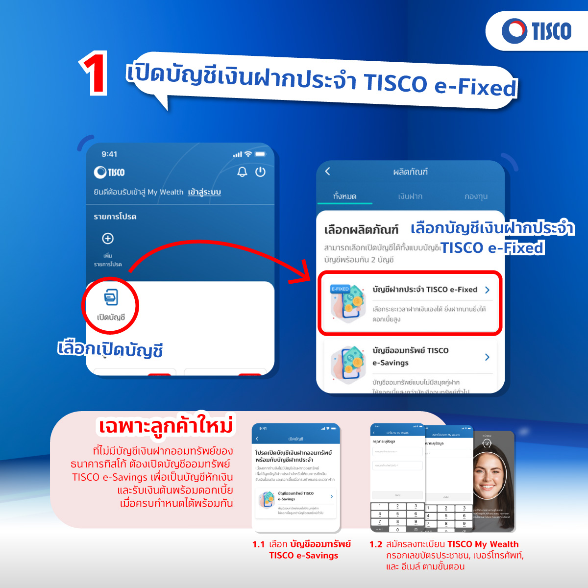 เงินฝากประจำ ดอกเบี้ยสูง | TISCO e-Fixed | TISCO Wealth